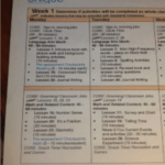 Guest Post: An Exceptional Education on the Unique Learning System ...
