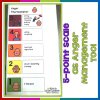 The Incredible 5-Point Scale To Teach Self-Regulation: Review and Tools ...