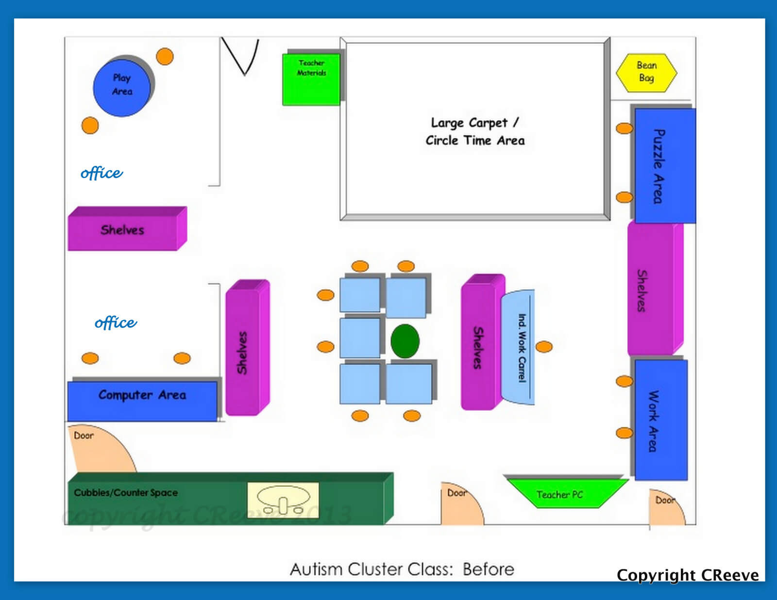 Back To School Setting Up Classrooms For Students With Autism 3 