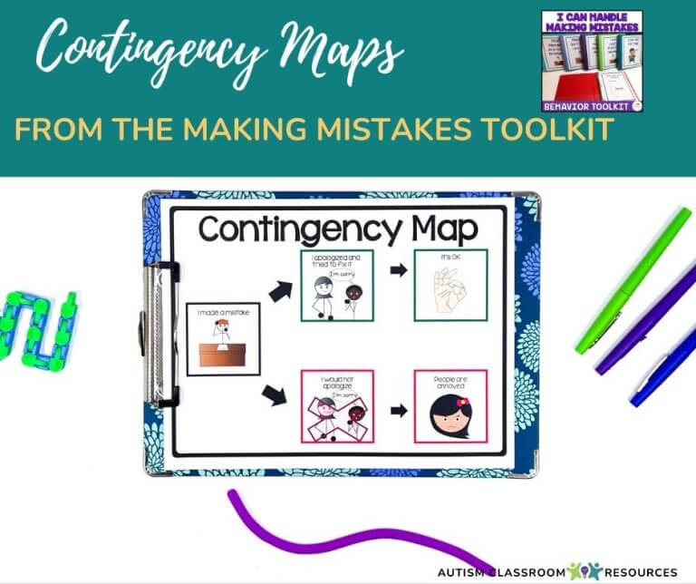 Contingency Maps for Behavior Problem-Solving (Freebie!) - Autism ...