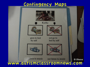 Contingency Maps for Behavior Problem-Solving (Freebie!) - Autism ...