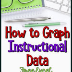 Free Template and Tutorial for Graphing Data on Instruction - Autism ...