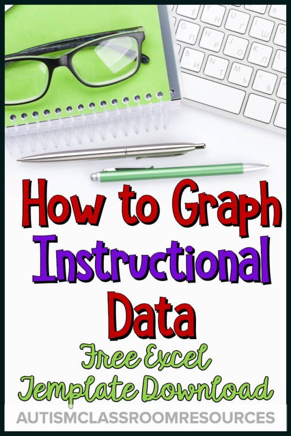 Free Template and Tutorial for Graphing Data on Instruction - Autism ...