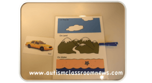 Response Cards: Increasing Student Engagement - Autism Classroom Resources