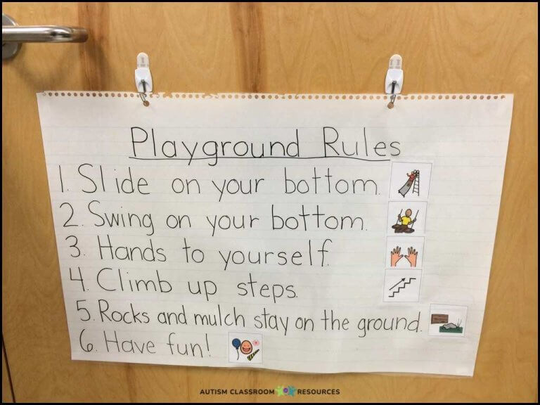 Visual Rules and Expectations (FREEBIE!) - Autism Classroom Resources