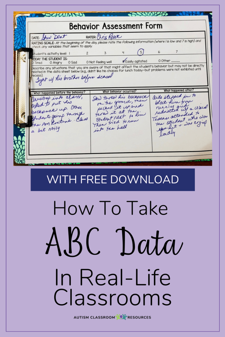 Collecting ABC Data: A Freebie in Step 2 of Meaningful Behavioral ...