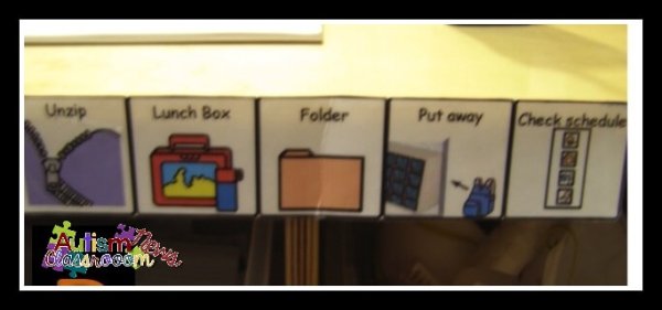 5 Incidental Teaching Opportunities During Arrival-Departure - Autism ...