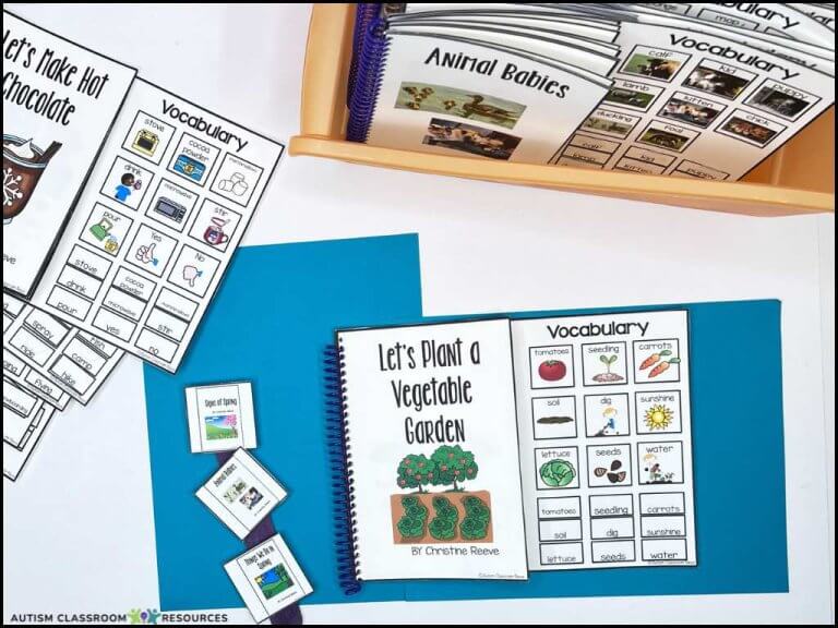 Reading IEP Goals for Nonverbal Students You'll Love: Fostering ...