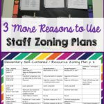 3 More Reasons to use a Zoning Plan in Your Classroom - Autism ...