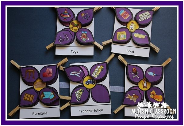 Practicing Receptive Vocabulary in Your Workbasket Systems - Autism ...