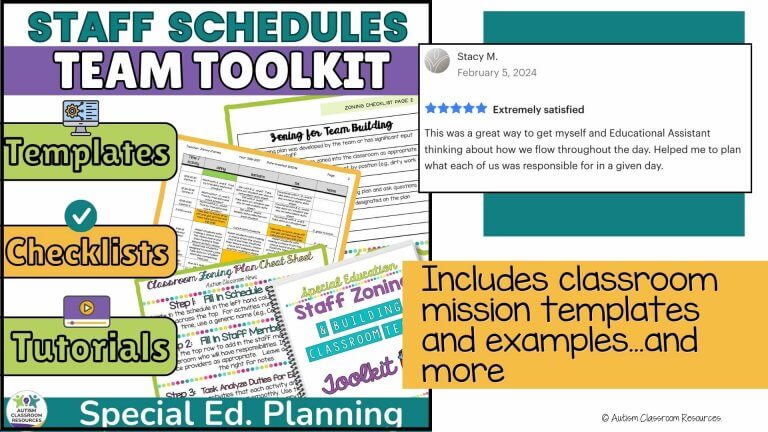 5 Ways to Build Teamwork with Classroom Mission Statements in the ...