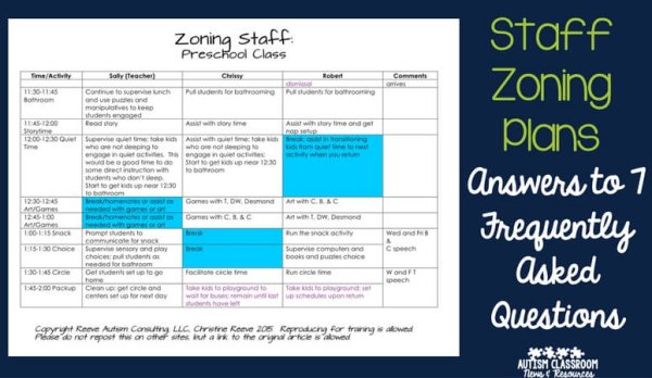 Staff Zoning Plans: Answers to 7 Frequently Asked Questions - Autism ...