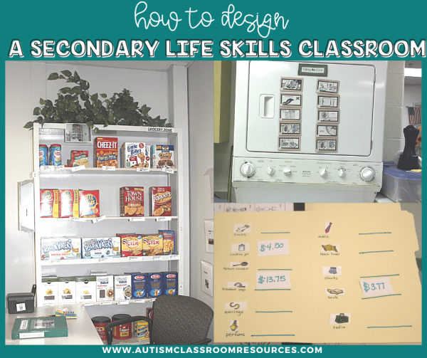 5 Autism Classroom Layouts & Tips to Create Your Own - Autism Classroom ...