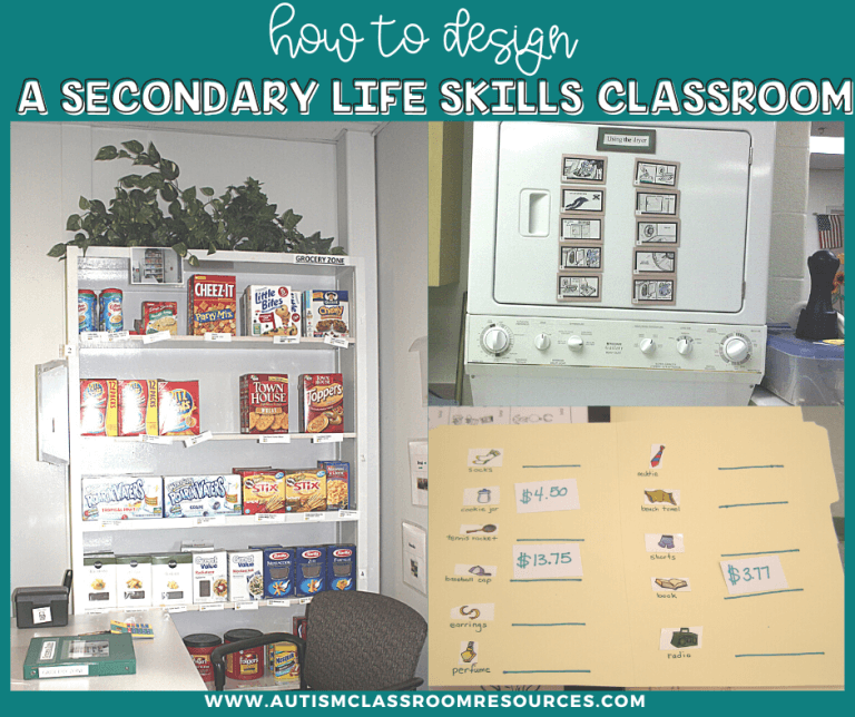 5 Autism Classroom Layouts & Tips to Create Your Own - Autism Classroom ... 5 Autism Classroom Layouts & Tips to Create Your Own - Autism Classroom ...
