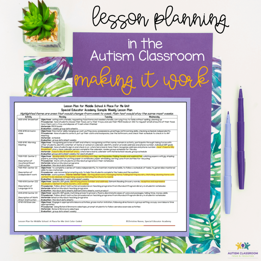 Special Ed Lesson Plans: Free Templates and 6 Tips to Make it a Success ...