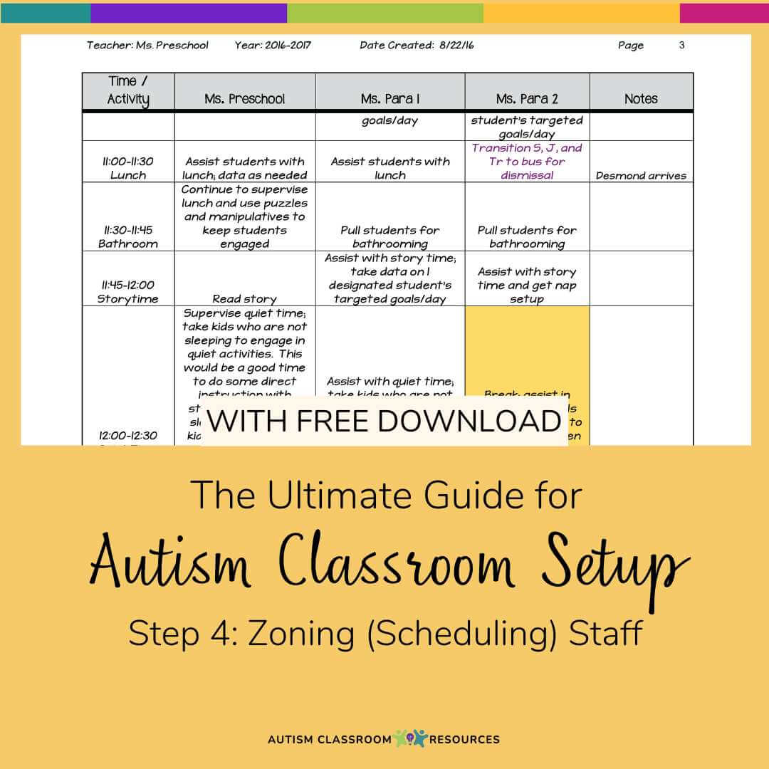 Staff Zoning & Management: THE ULTIMATE GUIDE TO AUTISM CLASSROOM SETUP ...