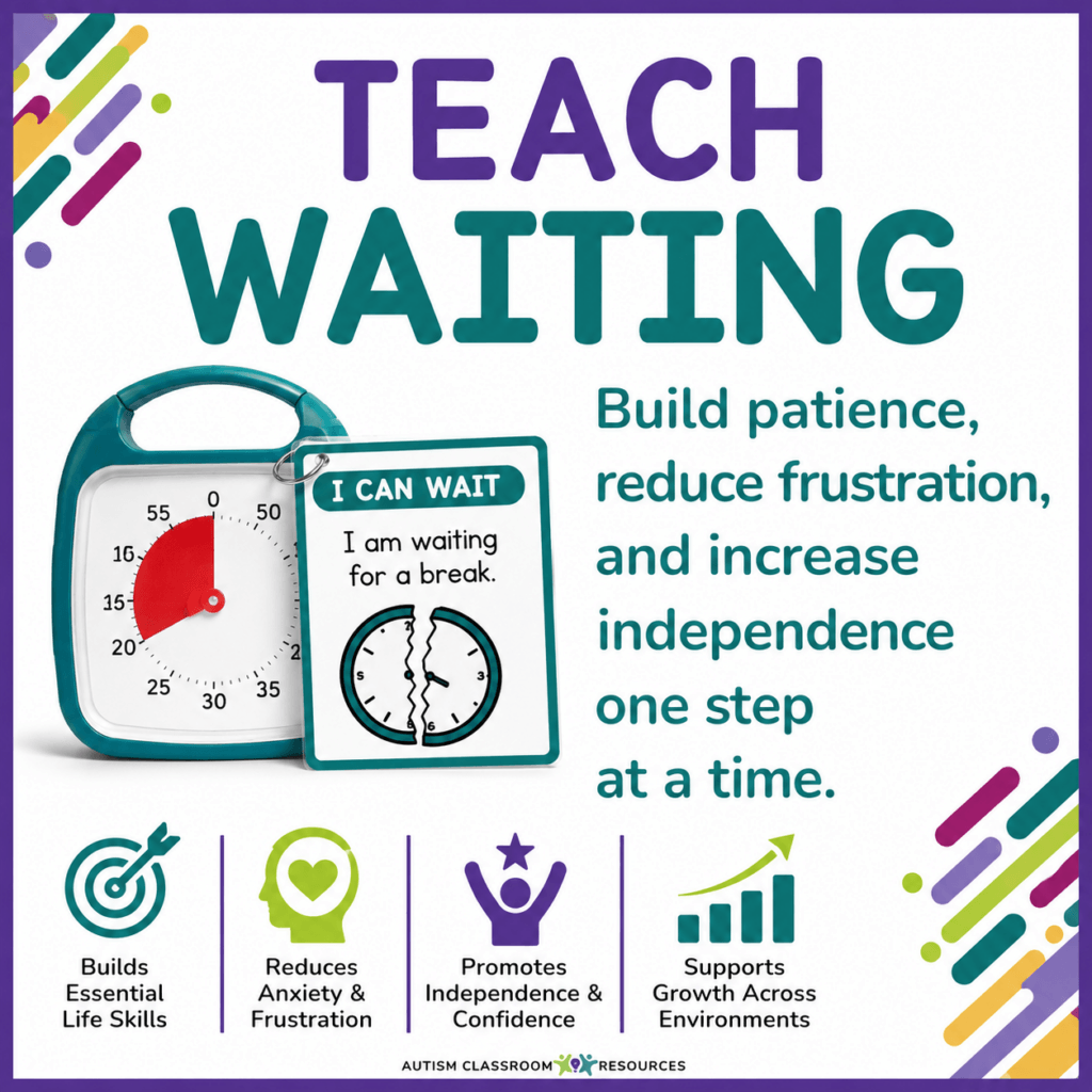 Effectively Teaching Waiting Skills as Replacement Behaviors