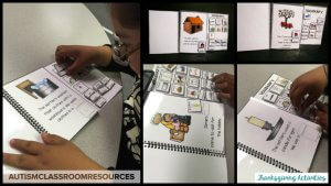 Thanksgiving Activities Your Students Will Thank You For - Autism ...