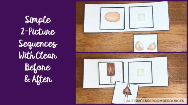 How to Teach Picture Sequencing - Autism Classroom Resources