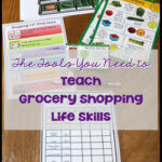 How to Teach Grocery Shopping Activities for Students in Life Skills ...