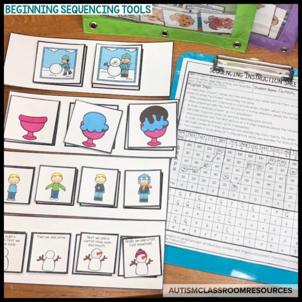 How to Teach Picture Sequencing - Autism Classroom Resources