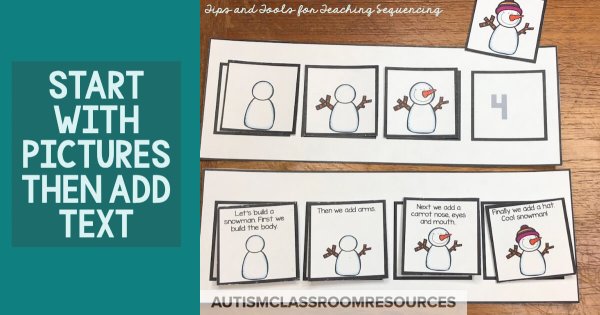 How to Teach Picture Sequencing - Autism Classroom Resources