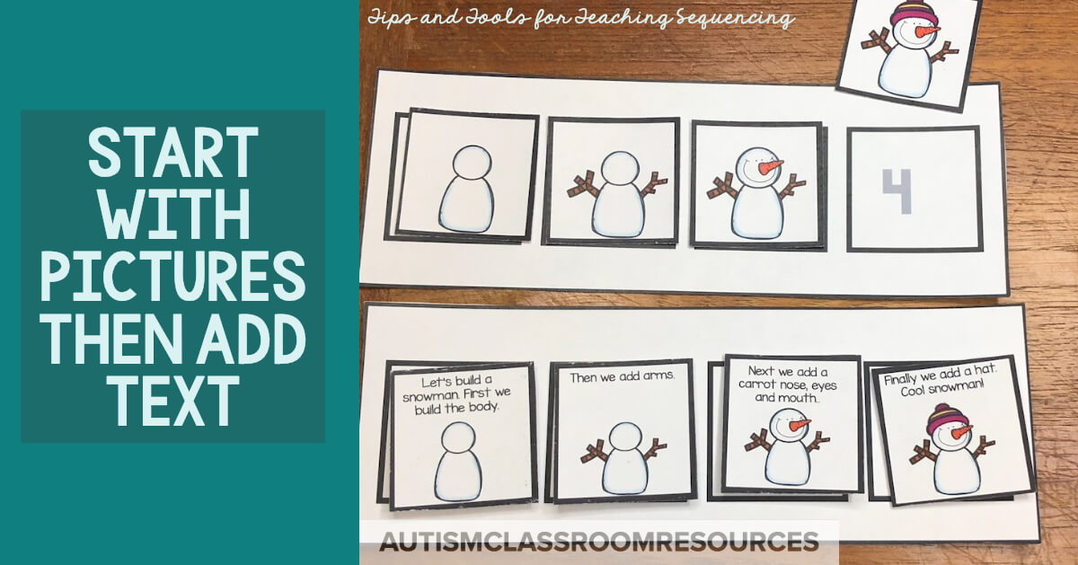 How to Teach Picture Sequencing - Autism Classroom Resources