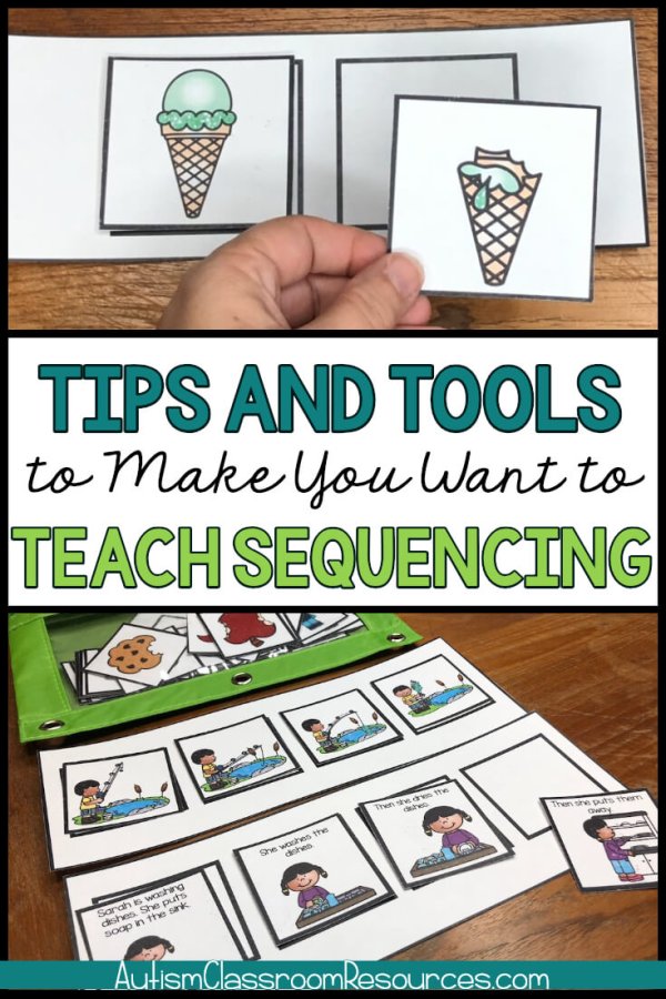 How to Teach Picture Sequencing - Autism Classroom Resources