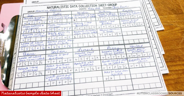 3 Easy Ways to Make Sure You Have ESY Data - Autism Classroom Resources