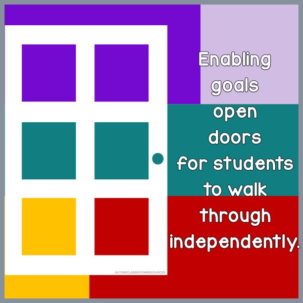 How to Conquer 5 Challenges of Meaningful IEPs - Autism Classroom Resources