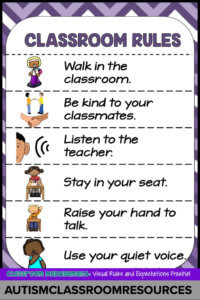 Get Your Special Education Classroom Up & Running Quickly: 7 Must-Have ...