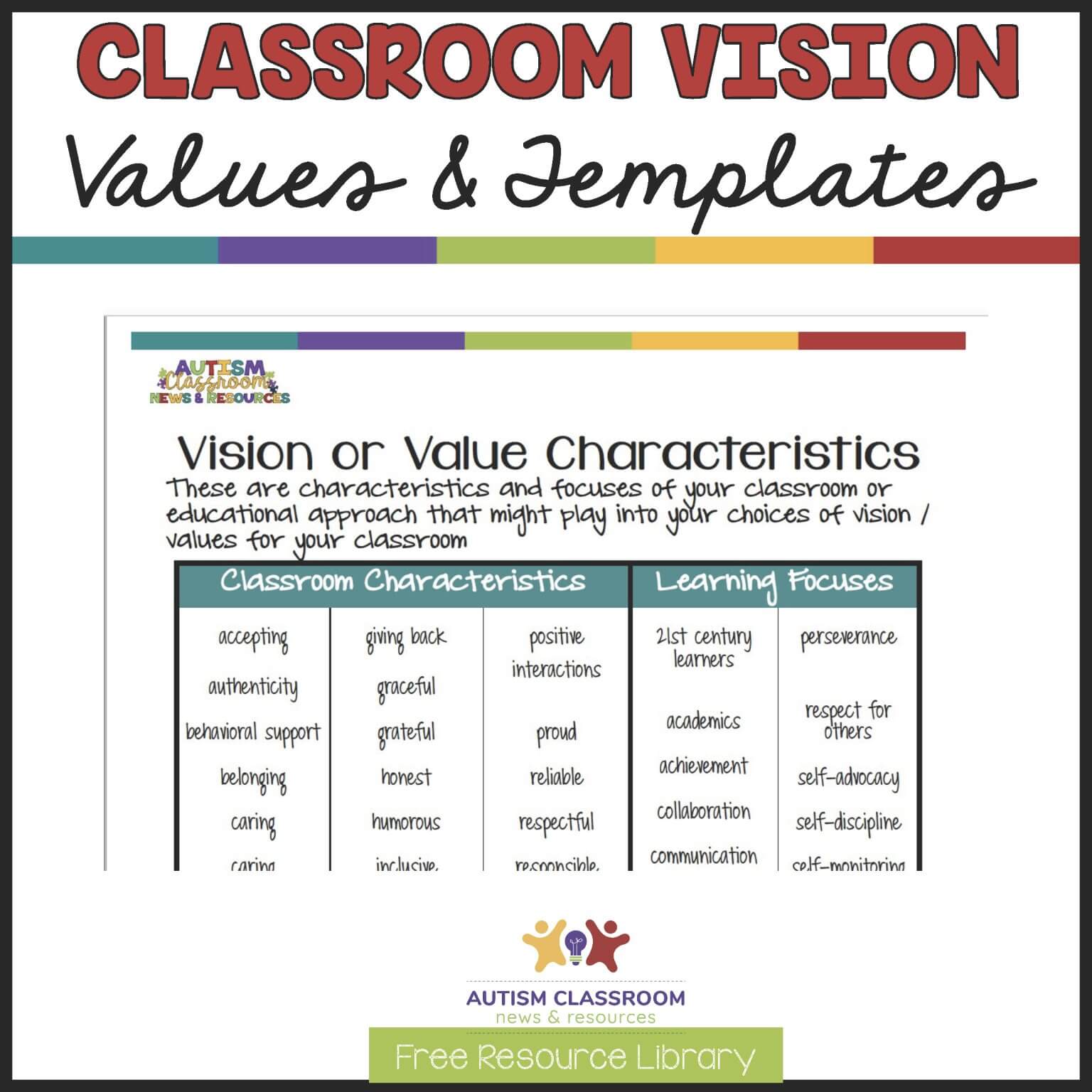 Ep. 3: Classroom Vision Statement - Autism Classroom Resources