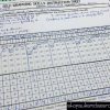 Progress Monitoring Data - Autism Classroom Resources