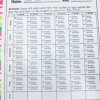 Progress Monitoring Data - Autism Classroom Resources