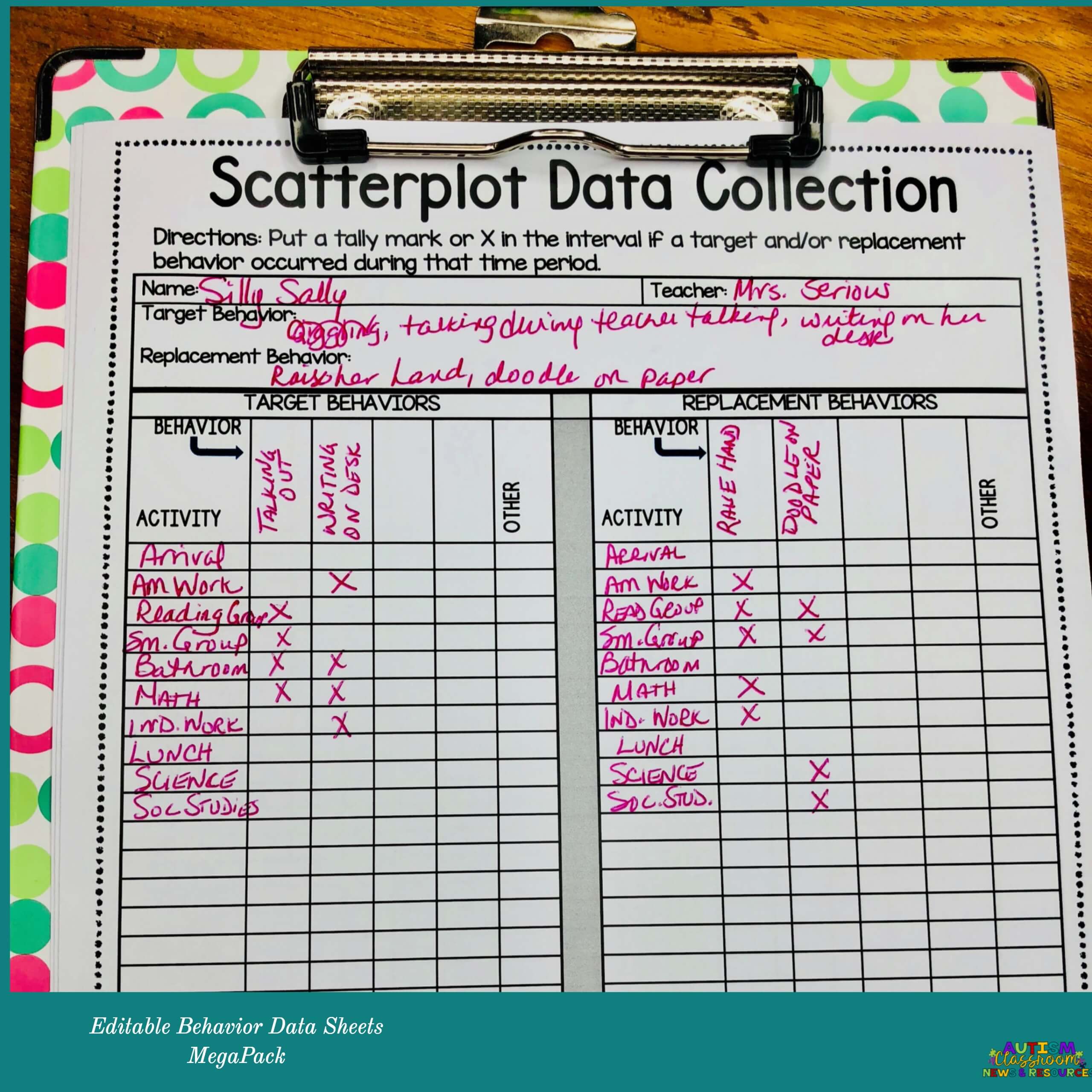 6 Types of Behavior Data Collection Sheets that Will Rock Your BIPs And ...
