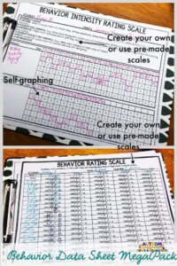 6 Types of Behavior Data Collection Sheets that Will Rock Your BIPs And ...