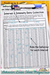 6 Types of Behavior Data Collection Sheets that Will Rock Your BIPs And ...
