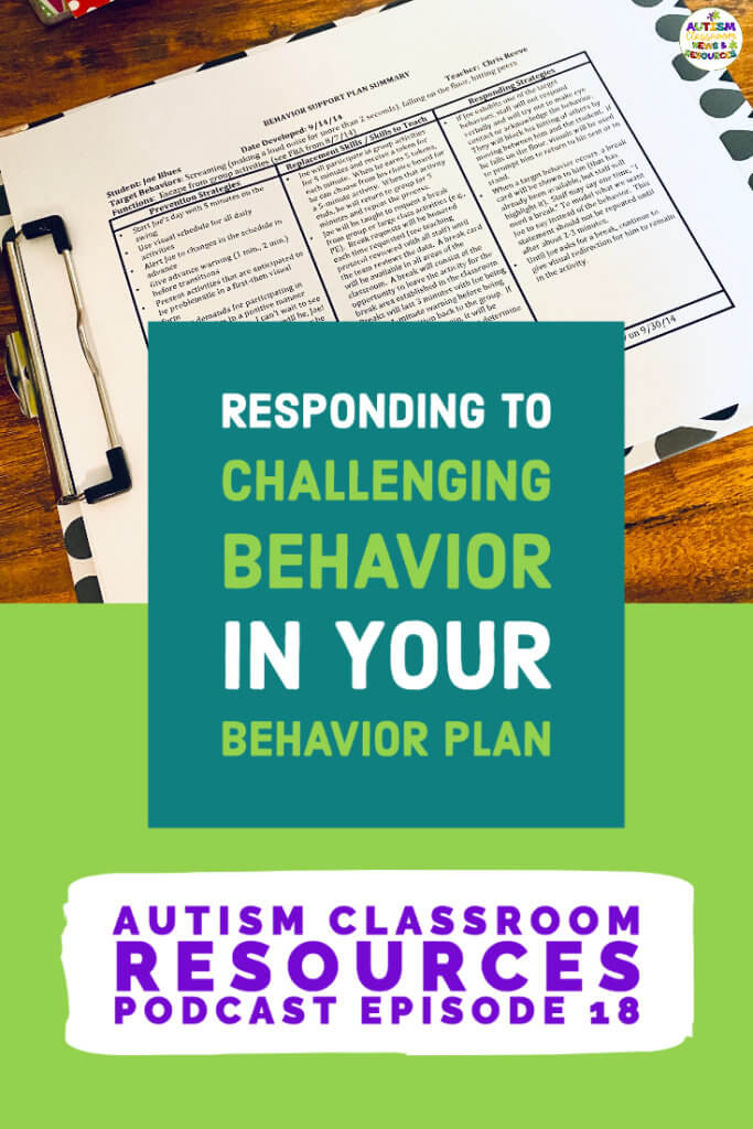 Ep. 18: Responsive Strategies in Your Behavior Plan - Autism Classroom ...