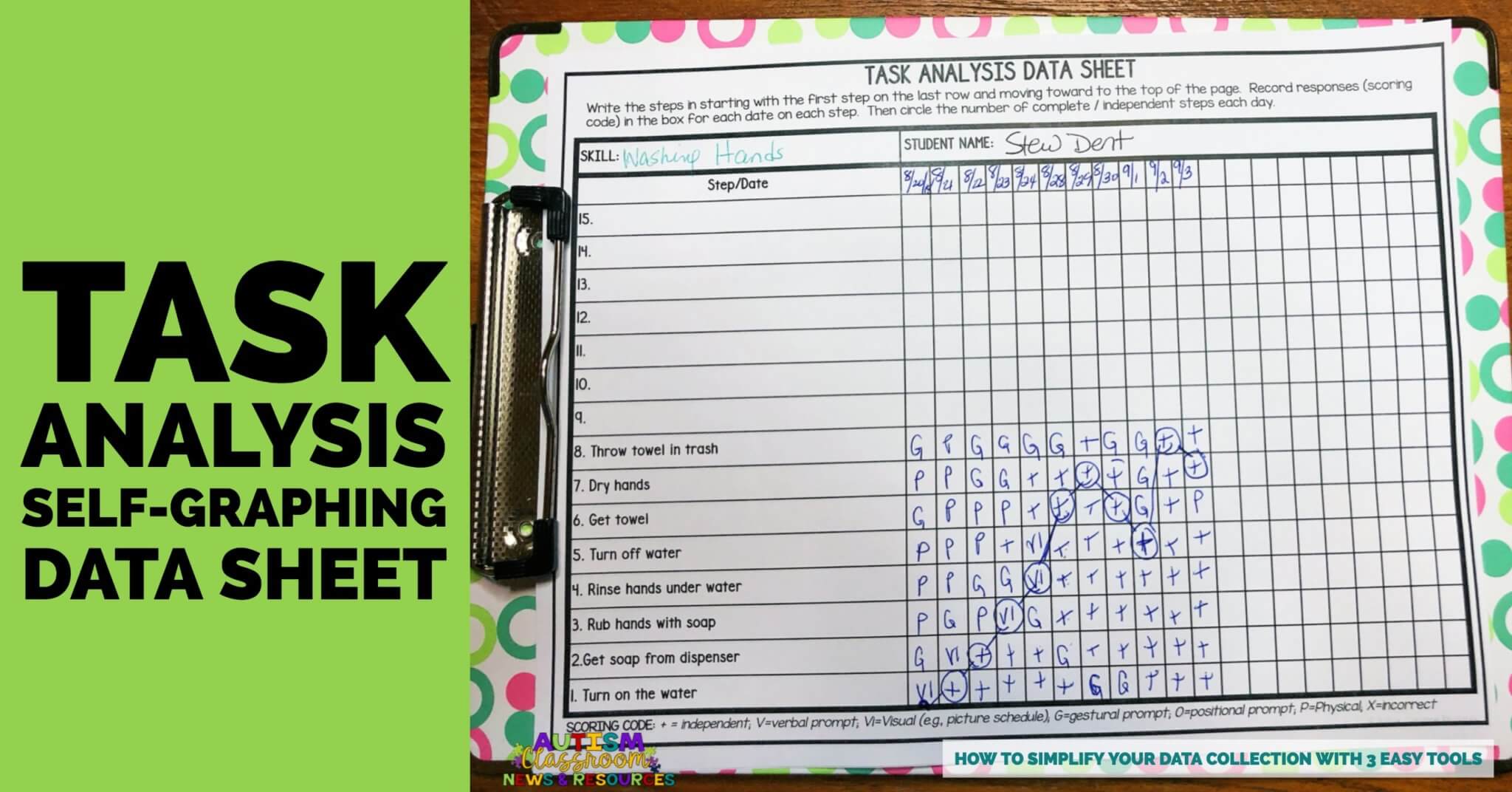 How to Simplify Your Data with 3 Easy Data Collection Tools - Autism ...