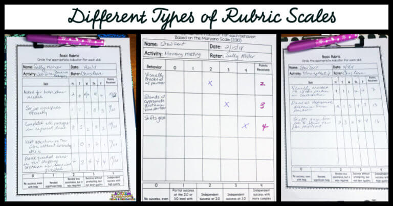 What You Need to Know to Use Rubrics for Data Collection - Autism ...