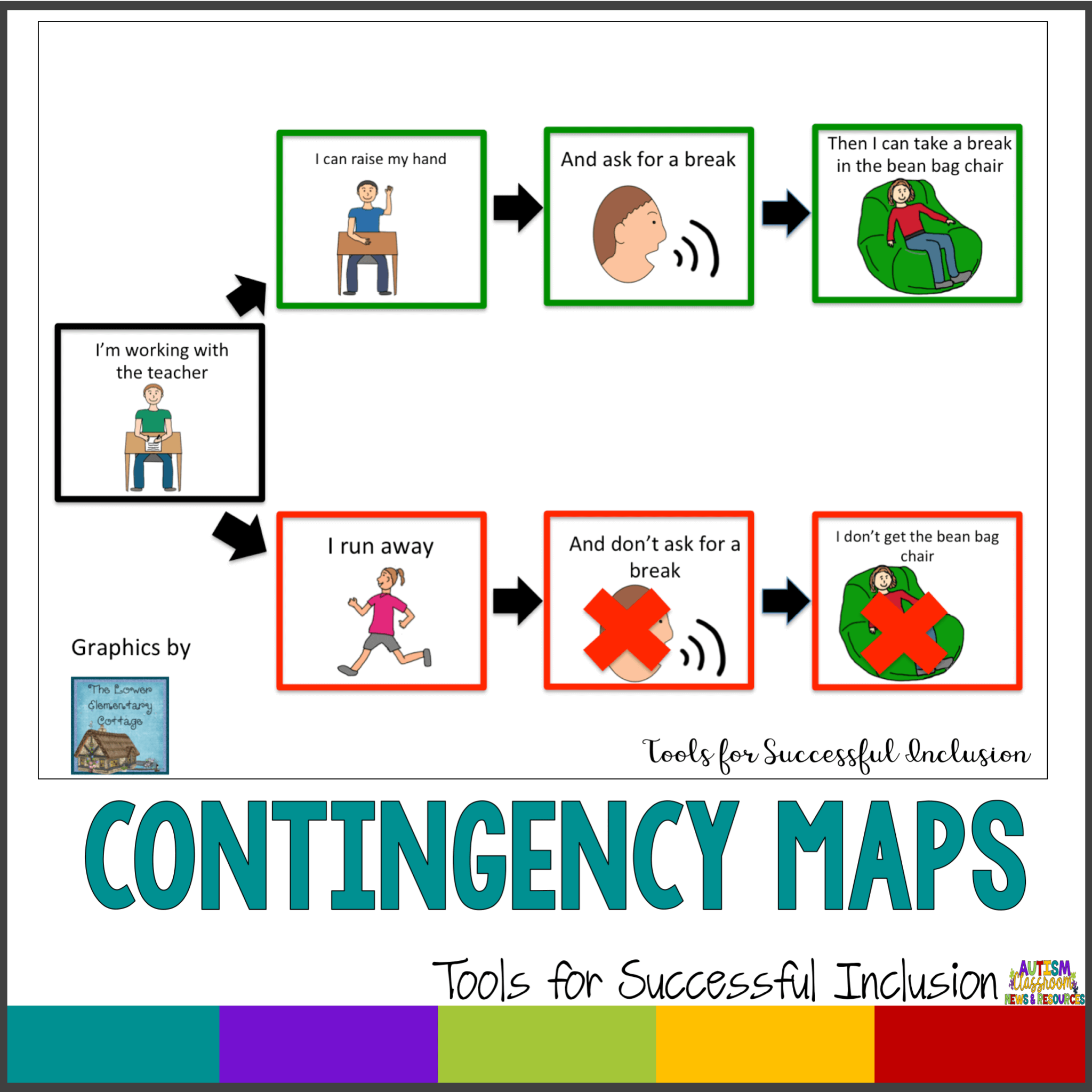 Autism Teaching Strategies You Need to Successfully Include Students ... Autism Teaching Strategies You Need to Successfully Include Students ...