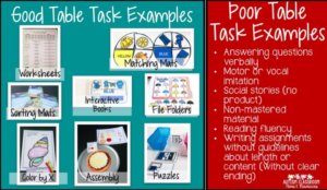 Table Tasks: Increase Engagement at Waiting Times - Autism Classroom ...