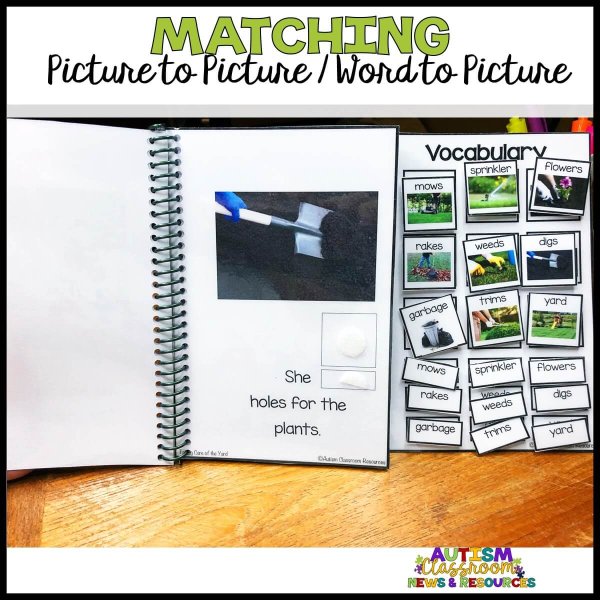 5 Ways You Can Use Life Skills Interactive Books - Autism Classroom ...