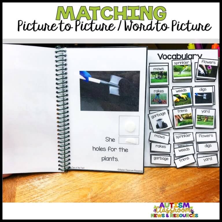 5 Ways You Can Use Life Skills Interactive Books - Autism Classroom Resources