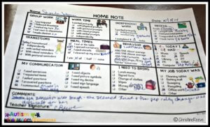 7 Must-Have Learning Tools for Autism: Get Your Special Education ...