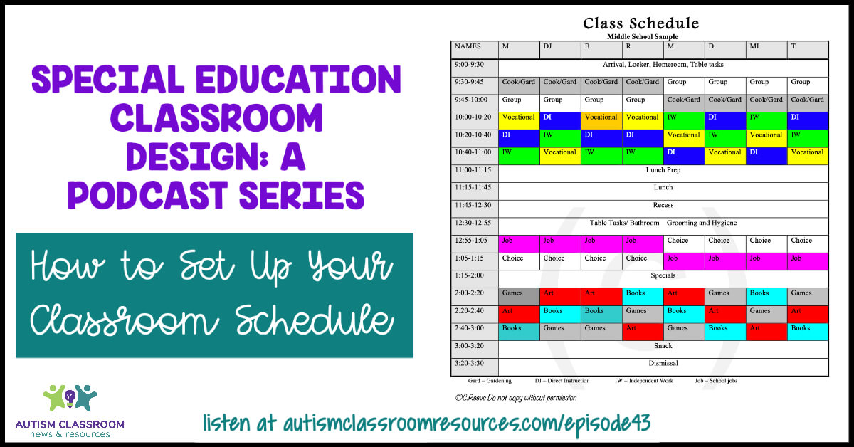 How to Make the Special Ed Classroom Schedule (Ep 43) - Autism ...