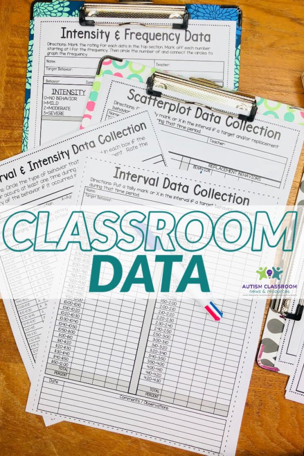 Data - Landing Page - Autism Classroom Resources