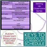 How to Make the Special Ed Classroom Schedule (Ep 43) - Autism ...