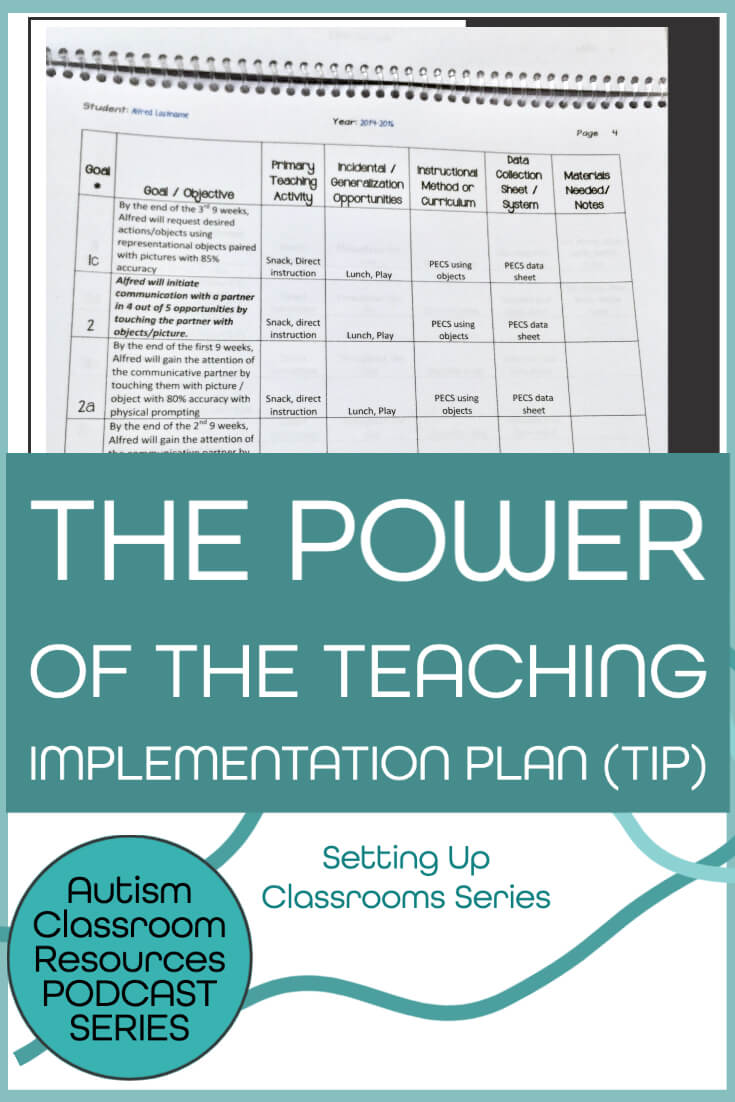 The Power of the Teaching Implementation Plan in Classroom Setup (EP 42 ...