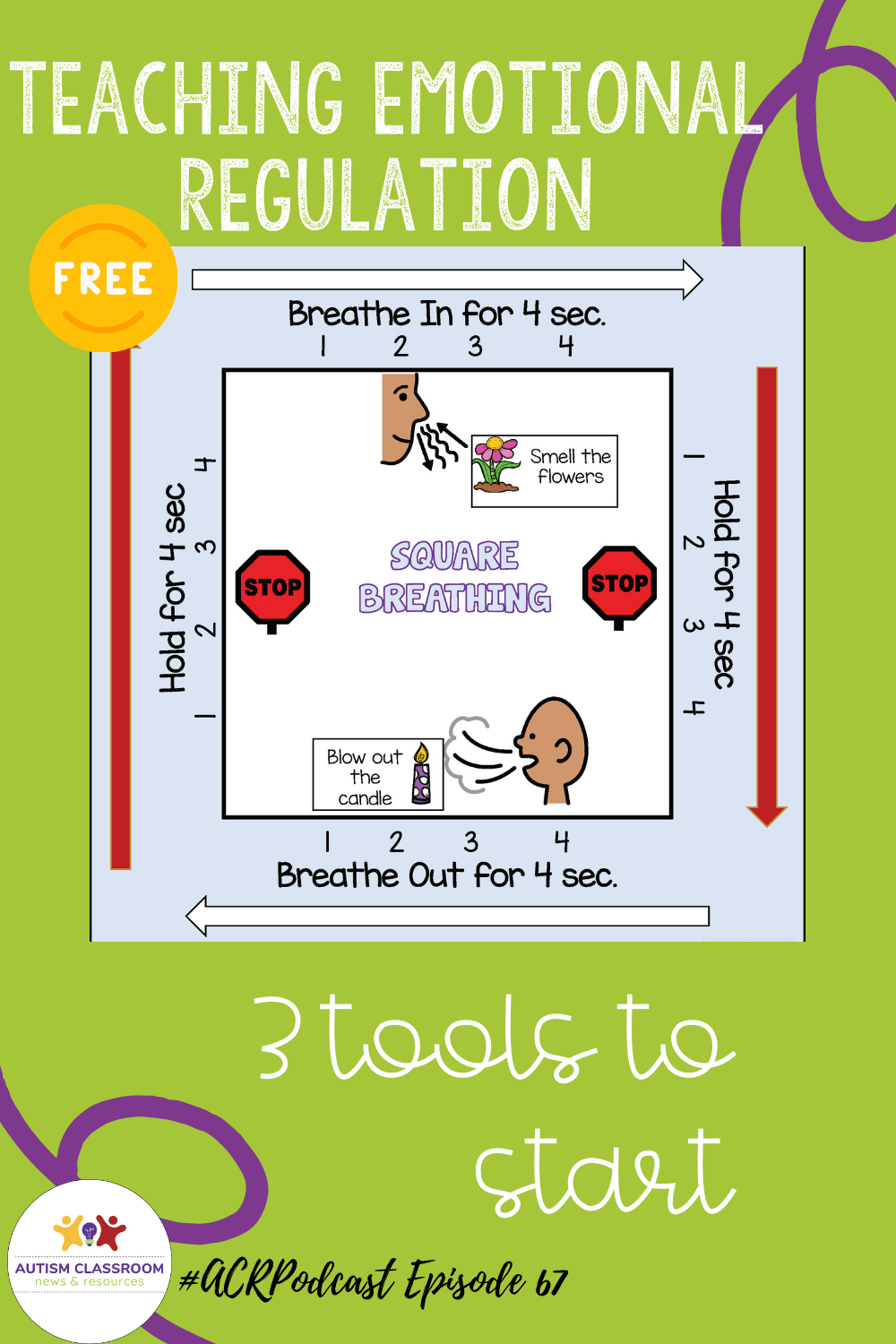 3 Tools to Help You Teach Emotional Regulation (ep. 67) - Autism ...